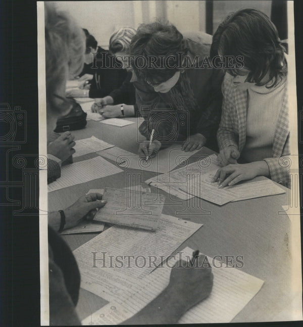 1972 Indianapolis Voters Card Raymond Berg - Historic Images