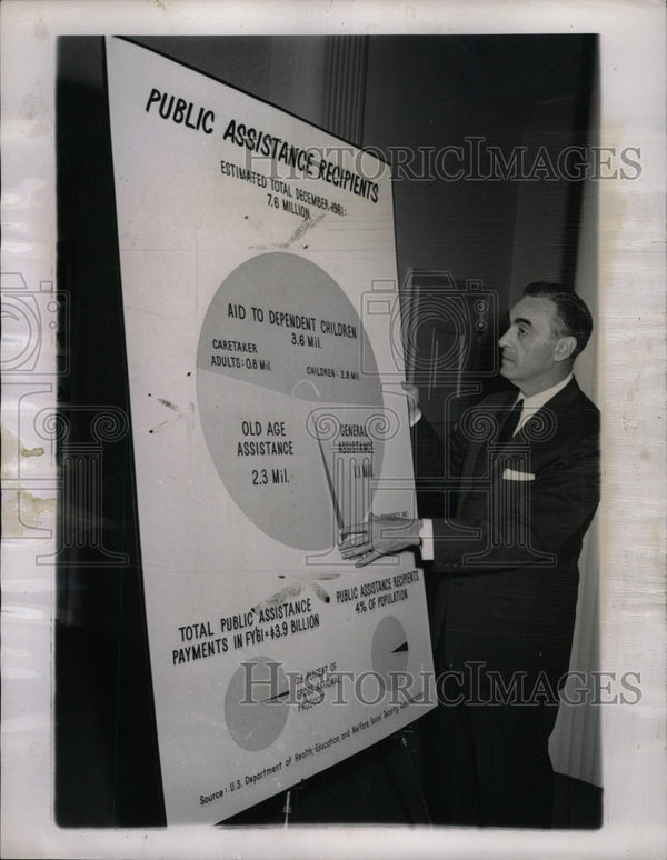 1962 Press Photo Abraham looks over public relief chart - RRW73315 ...