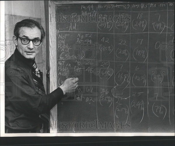 1972 Press Photo Alfred Klinger Hunger Expert Nutrition Surveyor ...