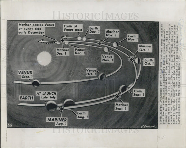 Chart with projected path of Mariner 1 Spacecraft 1962 Vintage Press ...