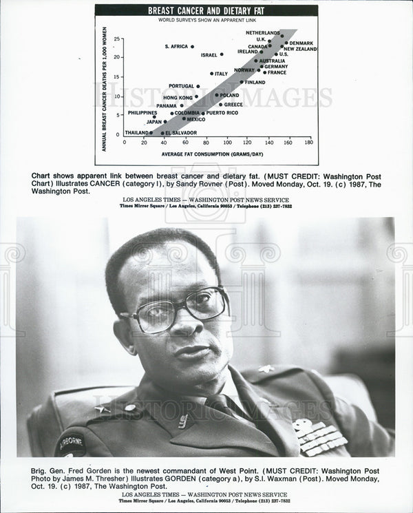 Brig. General Fred Gorden, commandant of West Point. 1987 Vintage Press ...