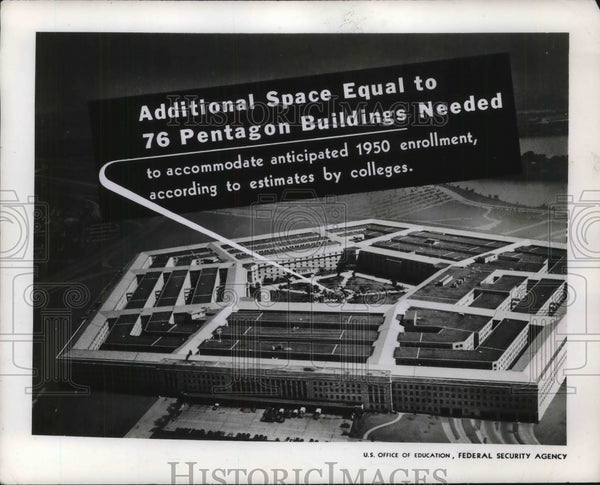 1948 Press Photo Model of Pentagon building in D.C. - Historic Images