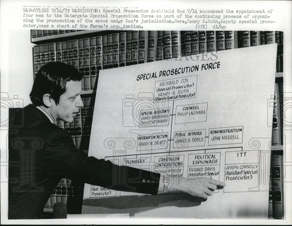 1973 Henry Ruth, Deputy Special Prosecutor with Chart for Watergate ...